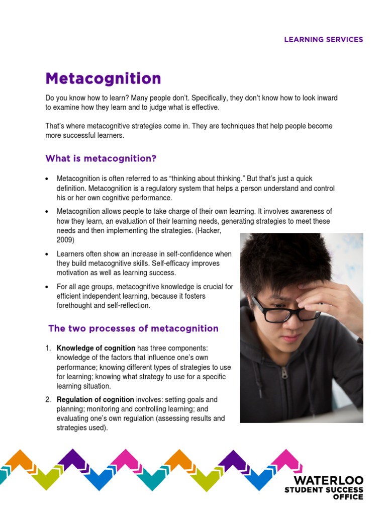 TipSheet Metacognition | PDF | Metacognition | Learning