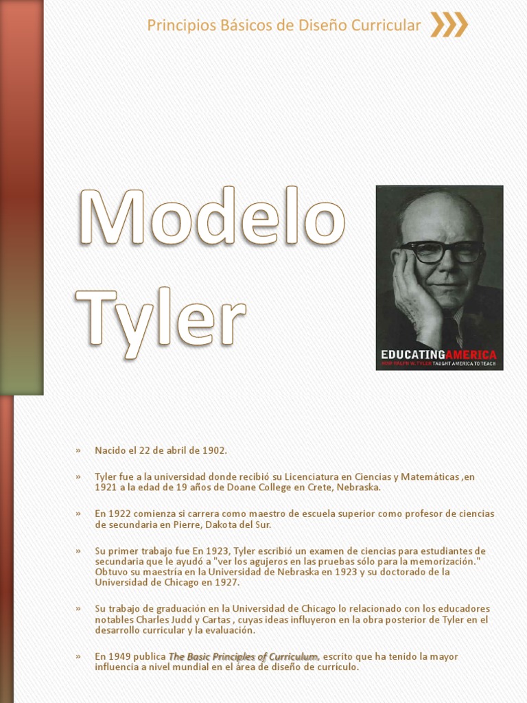 Modelo Tyler | PDF | Evaluación | Aprendizaje