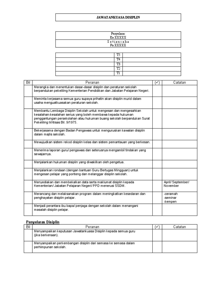 Hal Ehwal Murid - Pengurusan Disiplin Dan Pengawas | PDF