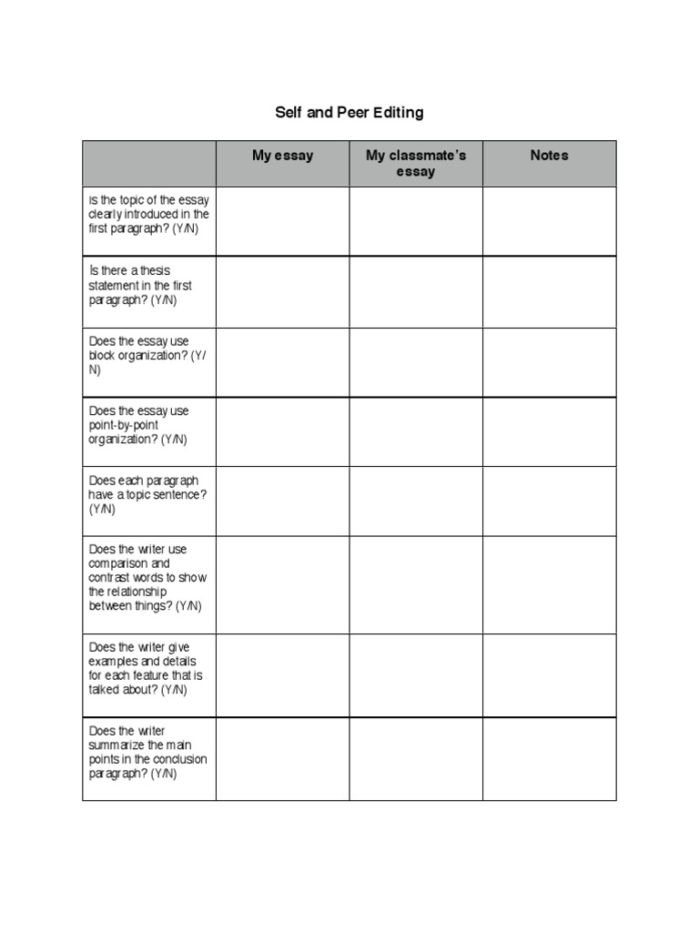 Peer and Self Editing | PDF
