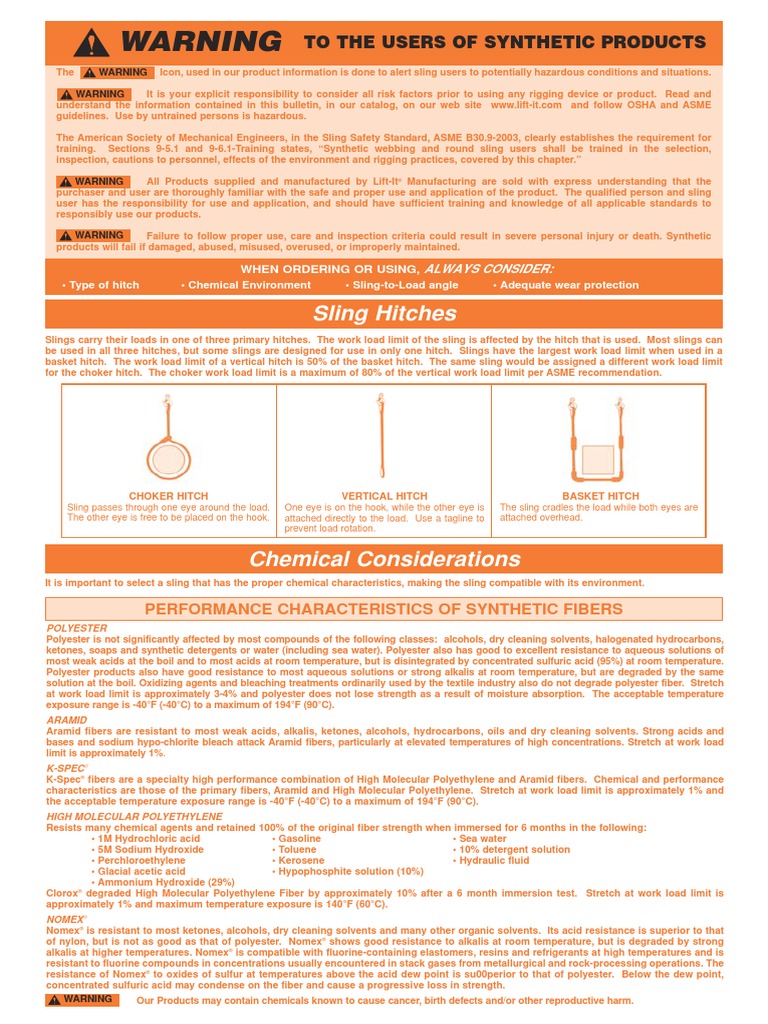 Lift It Twin-Path Slings PIB | PDF | Structural Load | Optical Fiber