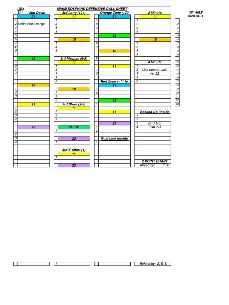 Defensive Call Sheet2 | PDF