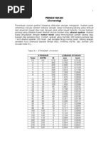Konversi Ukuran Mesh ke Millimeter | PDF | Griya & Taman | Komputer