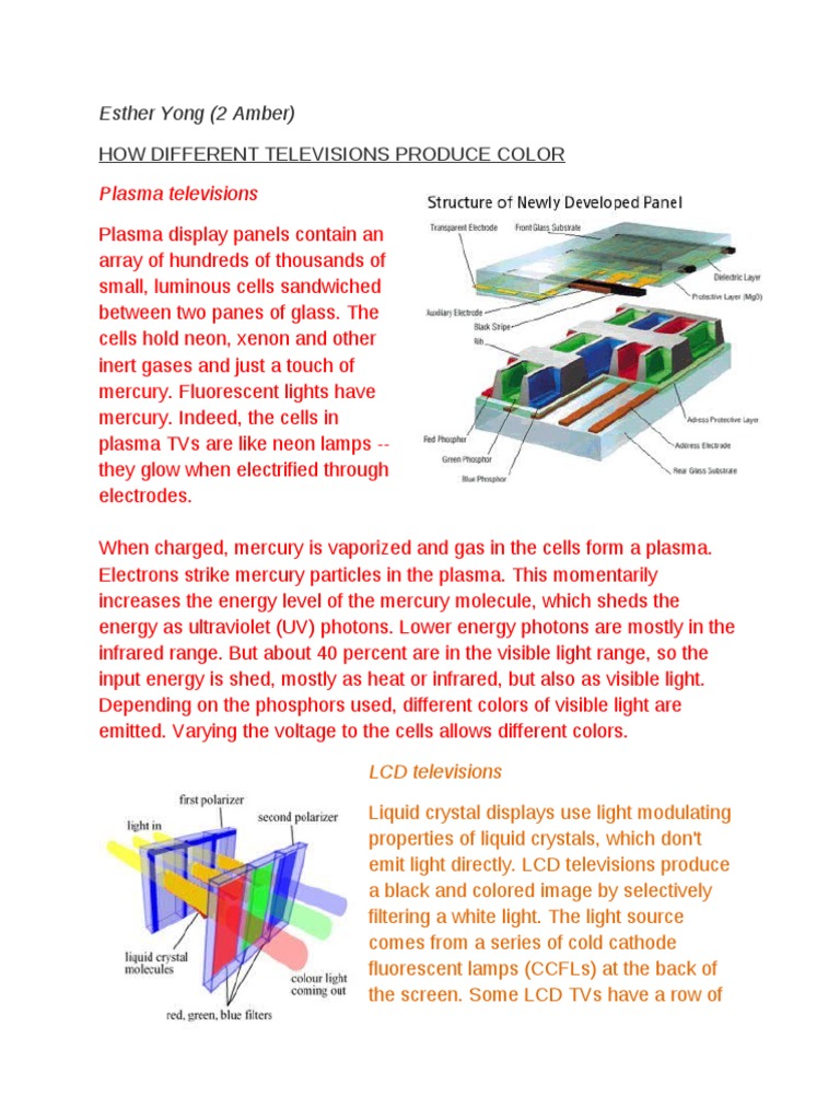 Television Colors | PDF | Liquid Crystal Display | Thin Film Transistor ...