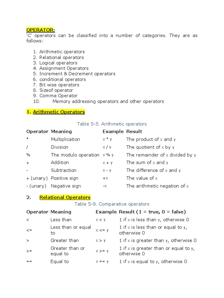 C Operators Guide Pdf Integer Computer Science Pointer Computer Programming