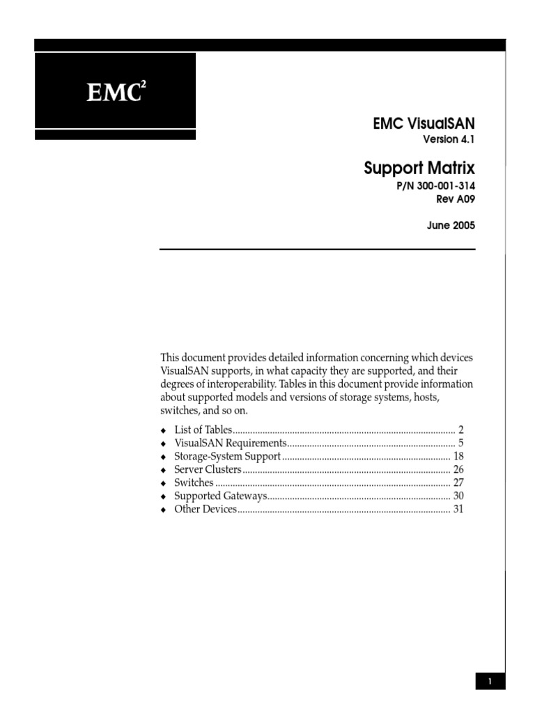 EMC Visualsan Support Matrix | PDF | Windows 2000 | Microsoft Windows