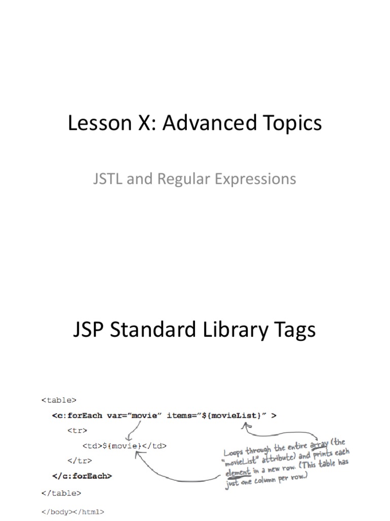 JSTL Variables and Error Handling | PDF | Regular Expression | Programming Paradigms