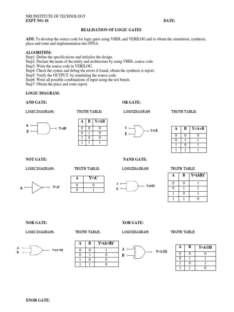 Xilinx Lab Record | PDF | Vhdl | Field Programmable Gate Array