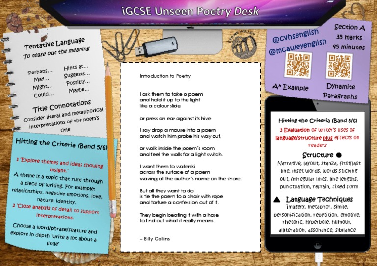 Poetry Analysis Techniques Guide | PDF | Art | Poetry