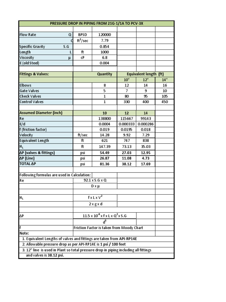 Hydraulics Pump Calculation | PDF | Technology & Engineering