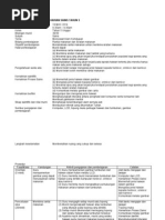 MODUL RBT T1 5.1.1 & 5.1.2 Rekabentuk Sistem Fertigasi | PDF