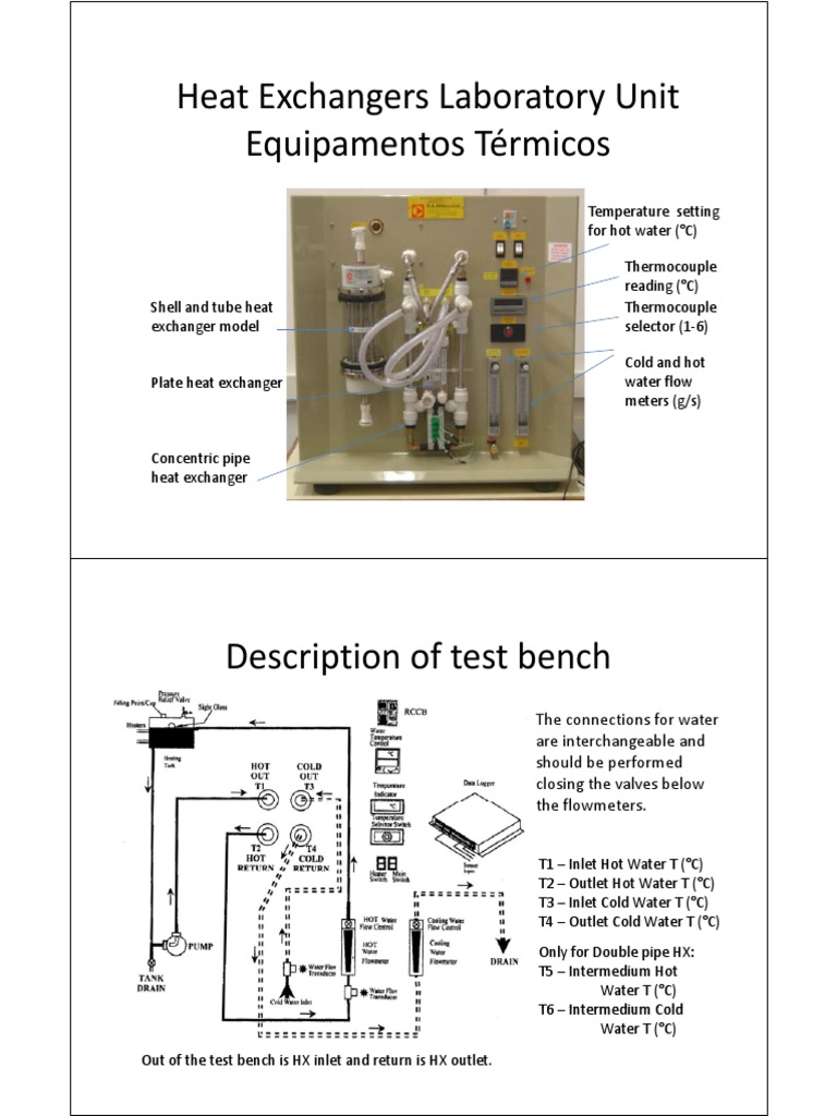 Heat Exchangers Laboratory Guide for Testing Shell & Tube, Plate, and ...
