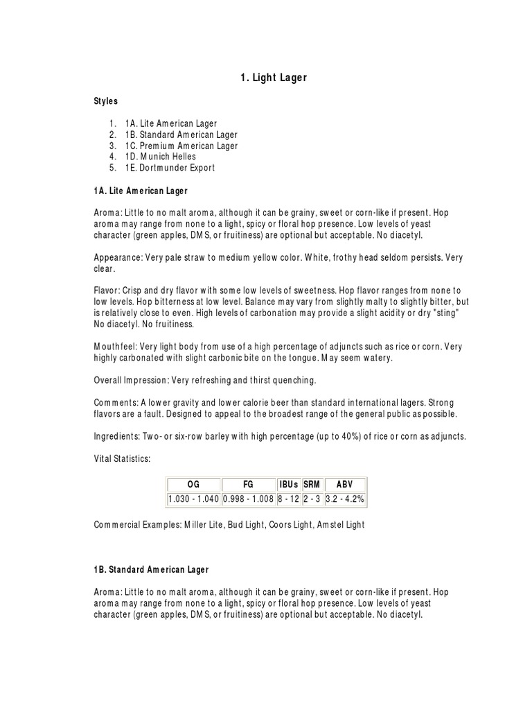 BJCP Beer Styles | PDF | Beer | Hops