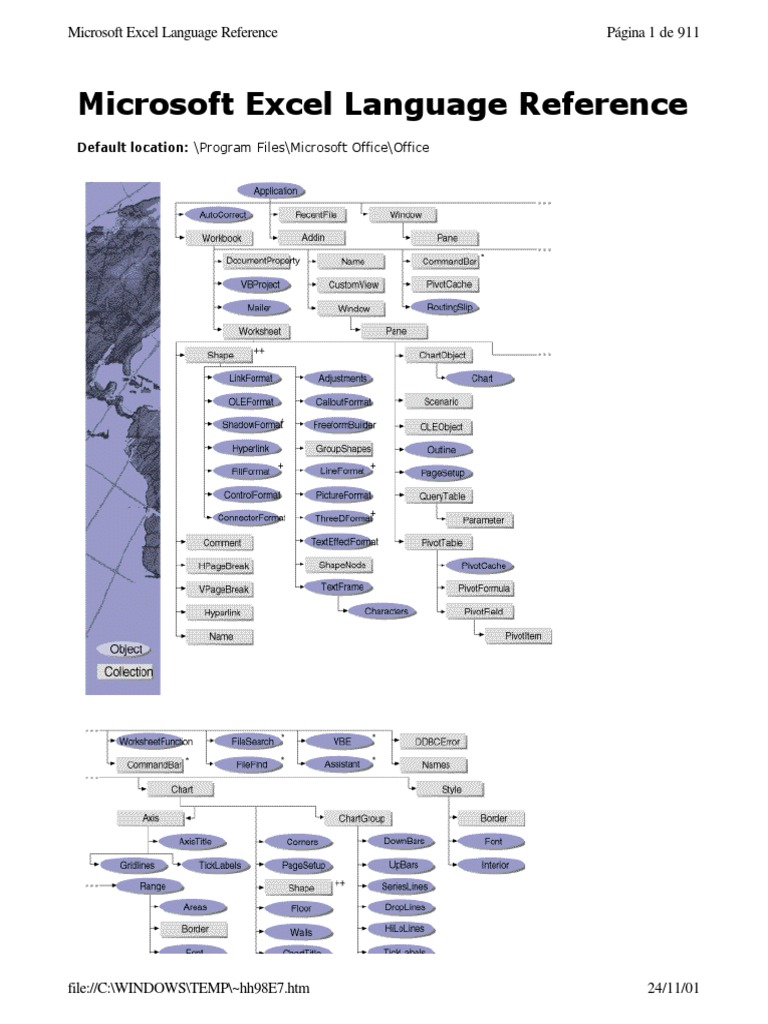 Visual Basic para Excel - Manual de Referencia | PDF | Microsoft Excel | Parameter (Computer ...
