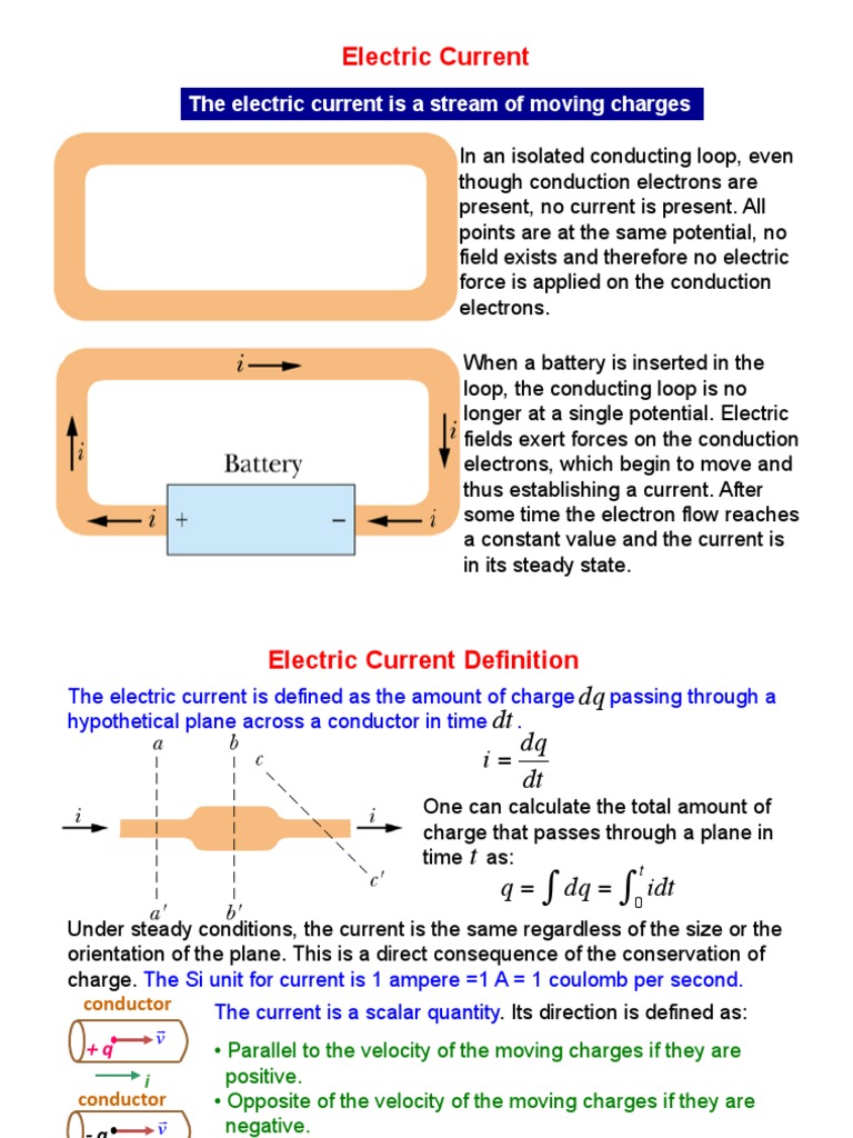 Electric Current: The Electric Current Is A Stream of Moving Charges ...