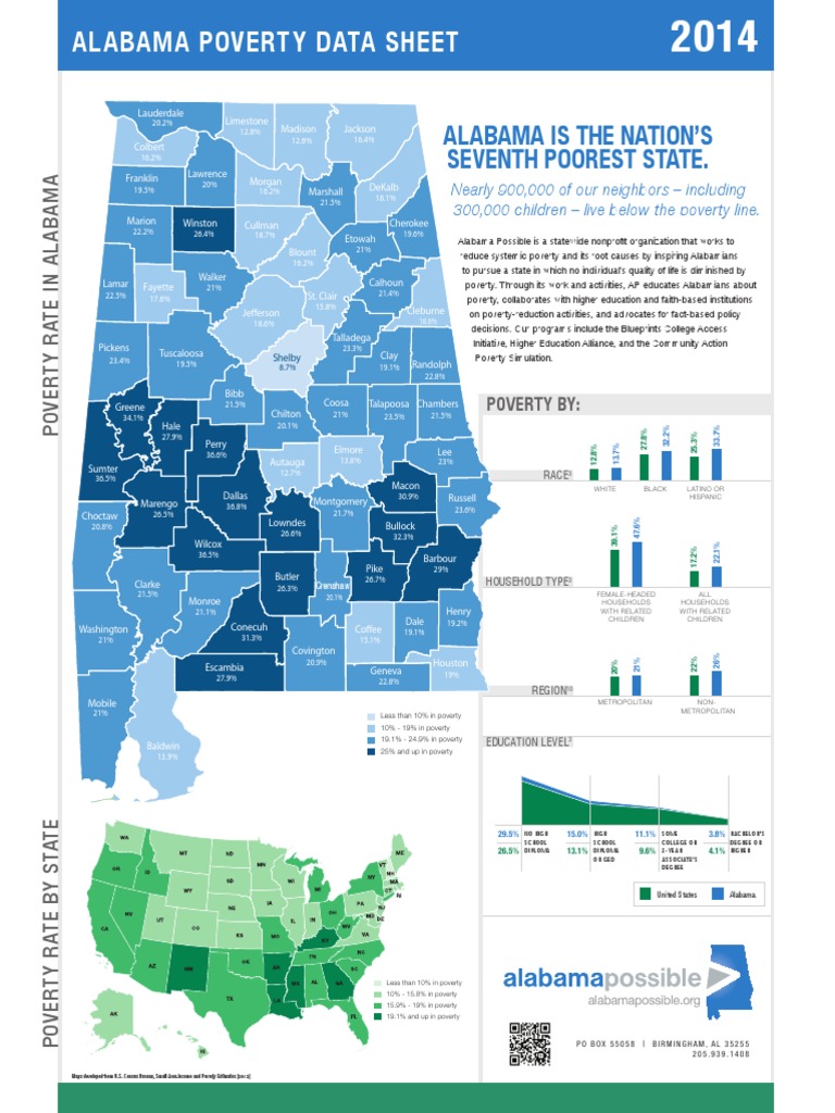 2014 Alabama Possible Poverty Data Sheet | PDF | Preventive Healthcare ...