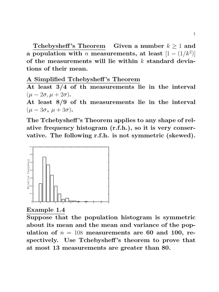 Empirical and Tchebysheff's Theorem | Histogram | Statistical Theory