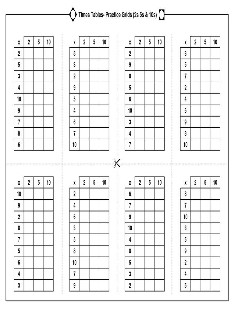 Times Tables-Practice Grids (2s 5s & 10s) | PDF