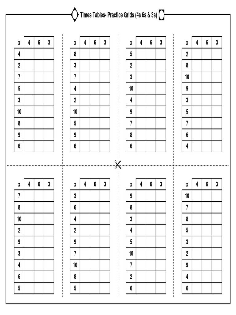 Times Tables Practice Grids | PDF | Teaching Methods & Materials ...