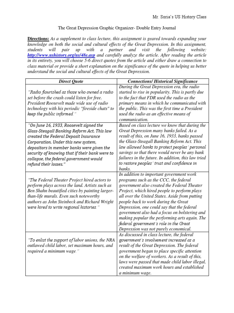 Great Depression - Graphic Organizer | PDF | Tennessee Valley Authority ...