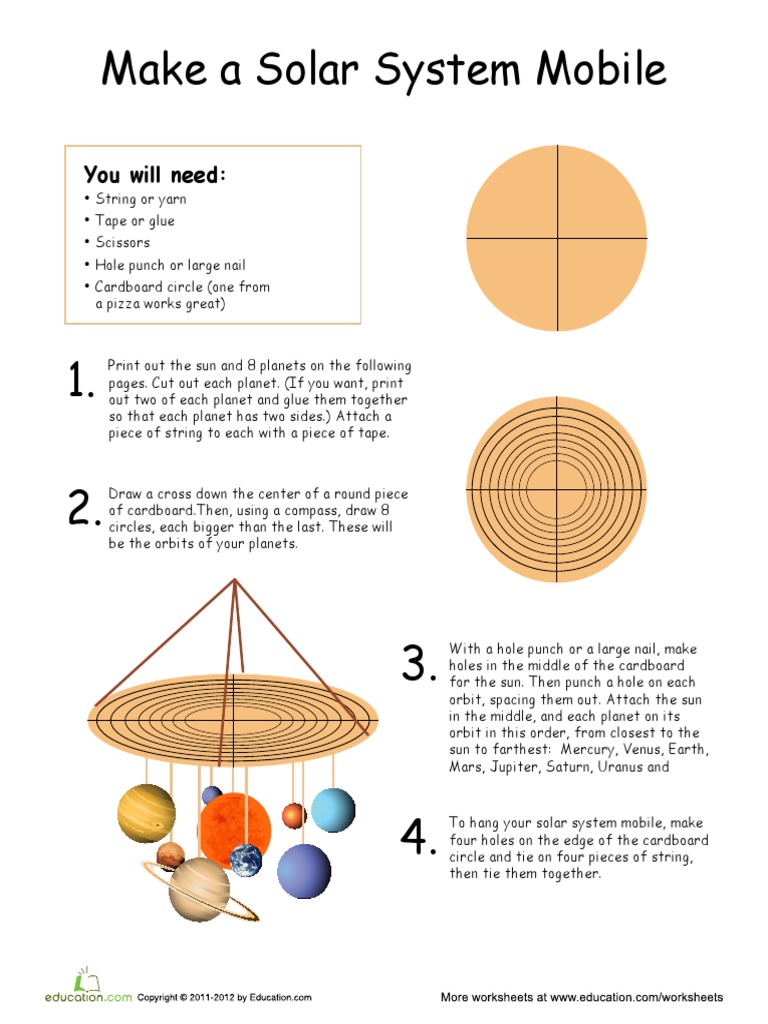 Solar System Mobile | PDF | Planets | Solar System