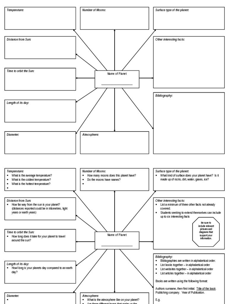 Planet - Planning Sheet | PDF