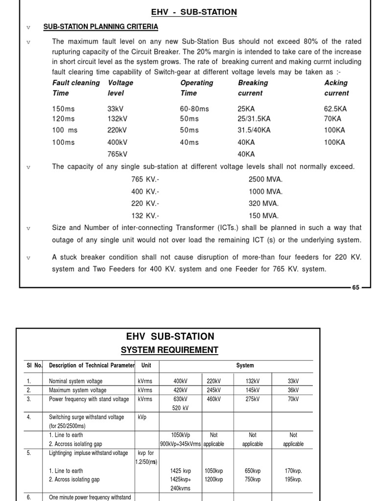 Substation Design Data | PDF | Electrical Substation | High Voltage