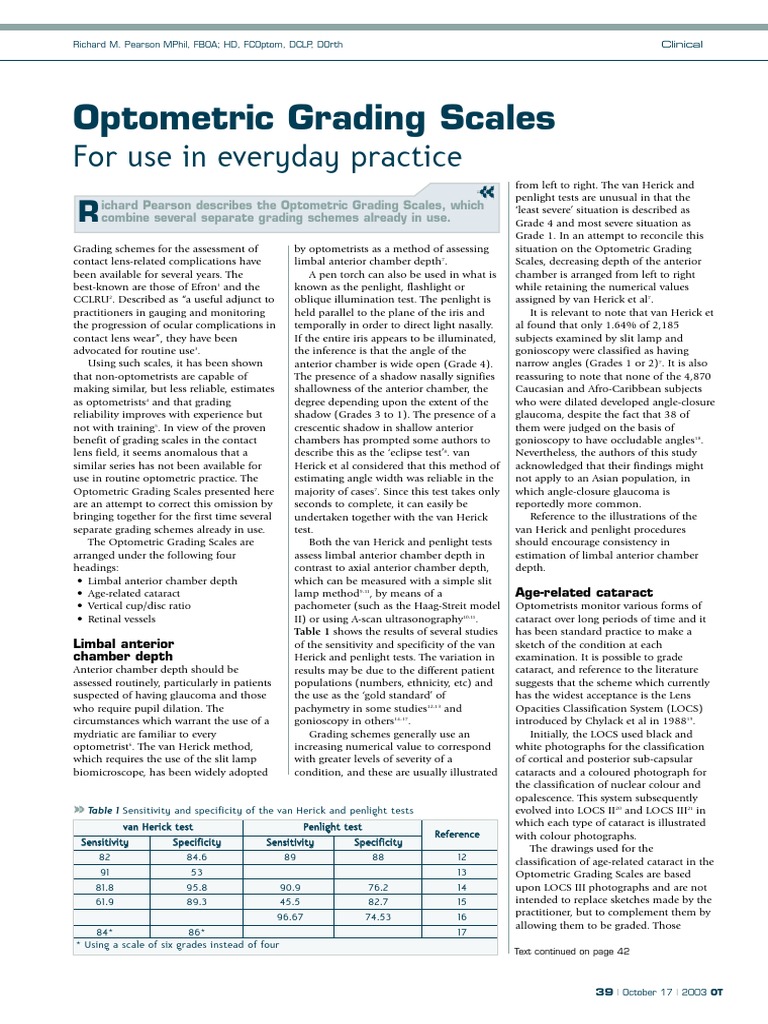 Grading Scales in Optometry | Optometry | Cataract