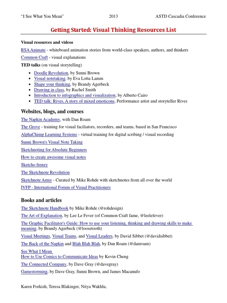 Book Recommendations Graphic Recording PDF | PDF | Cognition ...