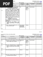 3L5W Template | PDF | Cognition | Computing