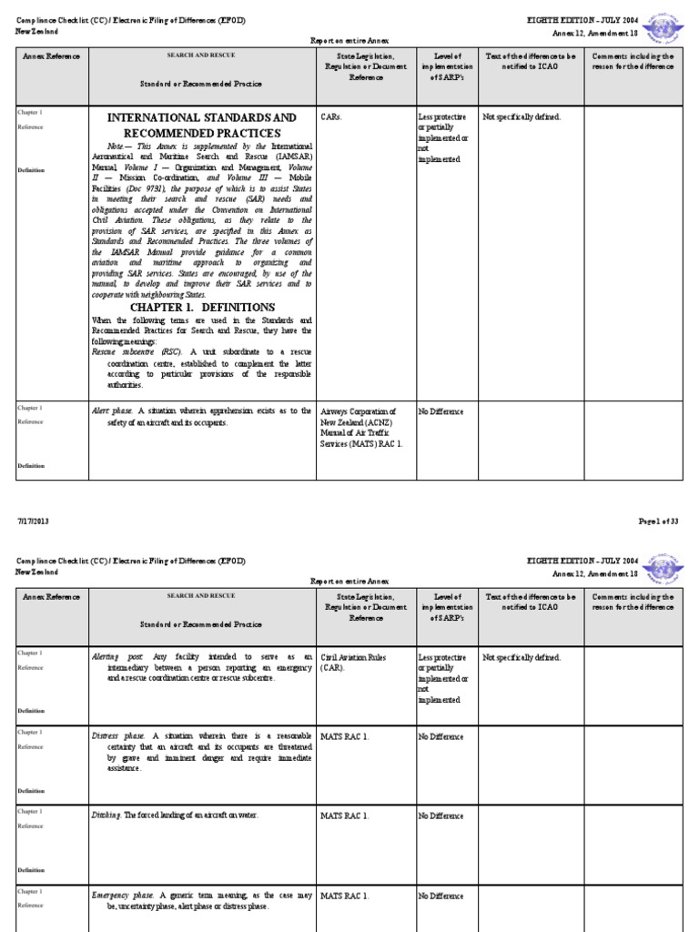 Annex 12 | PDF | Search And Rescue | Regulatory Compliance