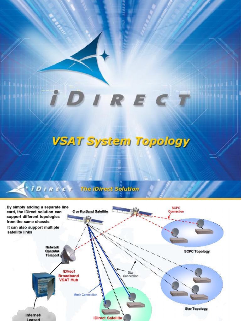 ASG Idirect Topology | PDF | Quality Of Service | Computer Network