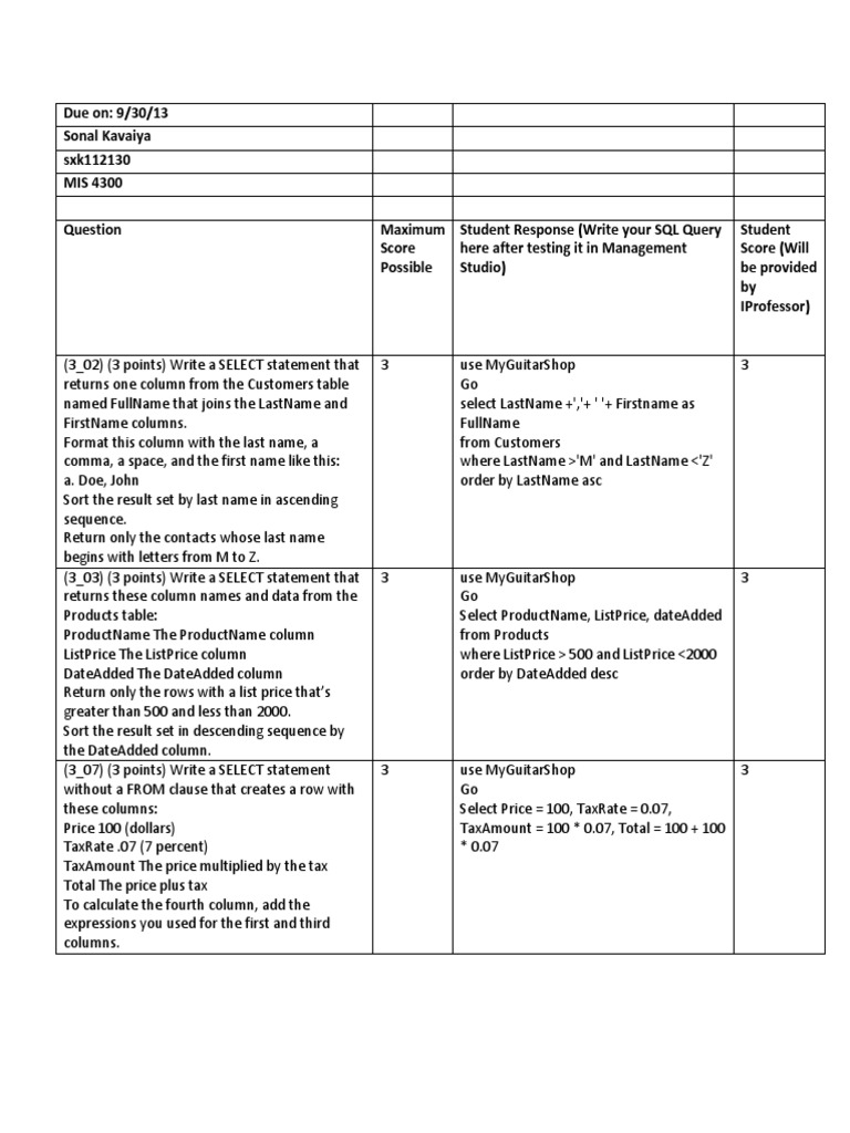 Mysql Pdf Sql Data Management Software