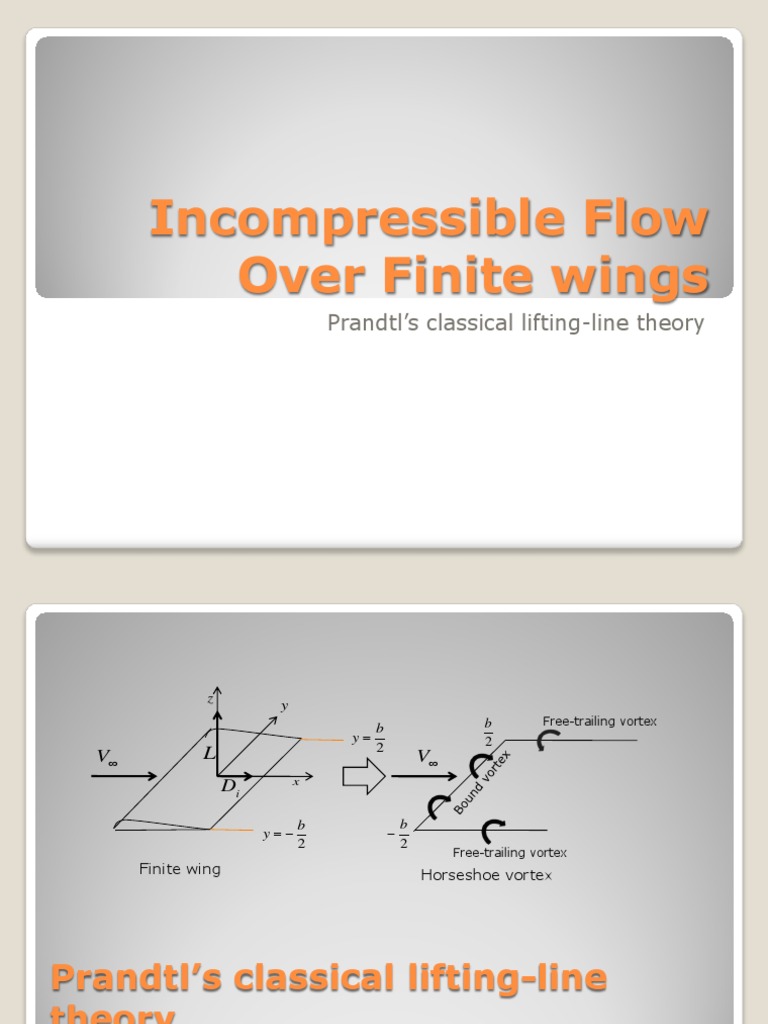 Incompressible Flow Over Finite Wings III | PDF | Vortices | Lift (Force)