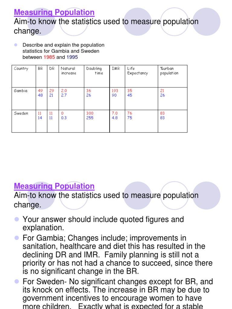 Measuring Population | PDF | Census | Statistics