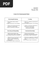 National 5 Music Performance Guide | PDF | Tempo | Accuracy And Precision