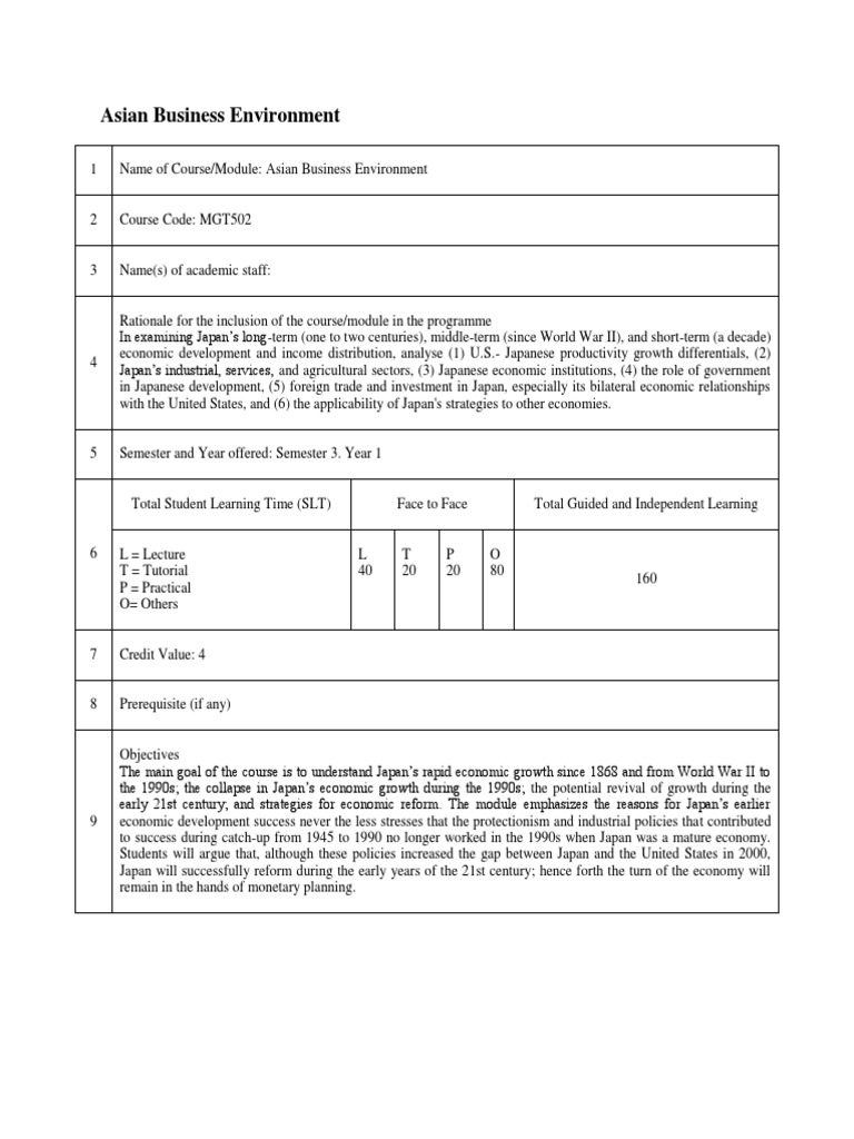Asian Business Environment | PDF | Labour Economics | Pareto Efficiency