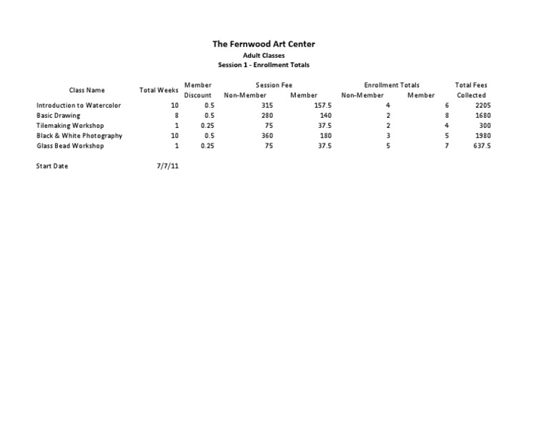 Example Of Excel Document PDF