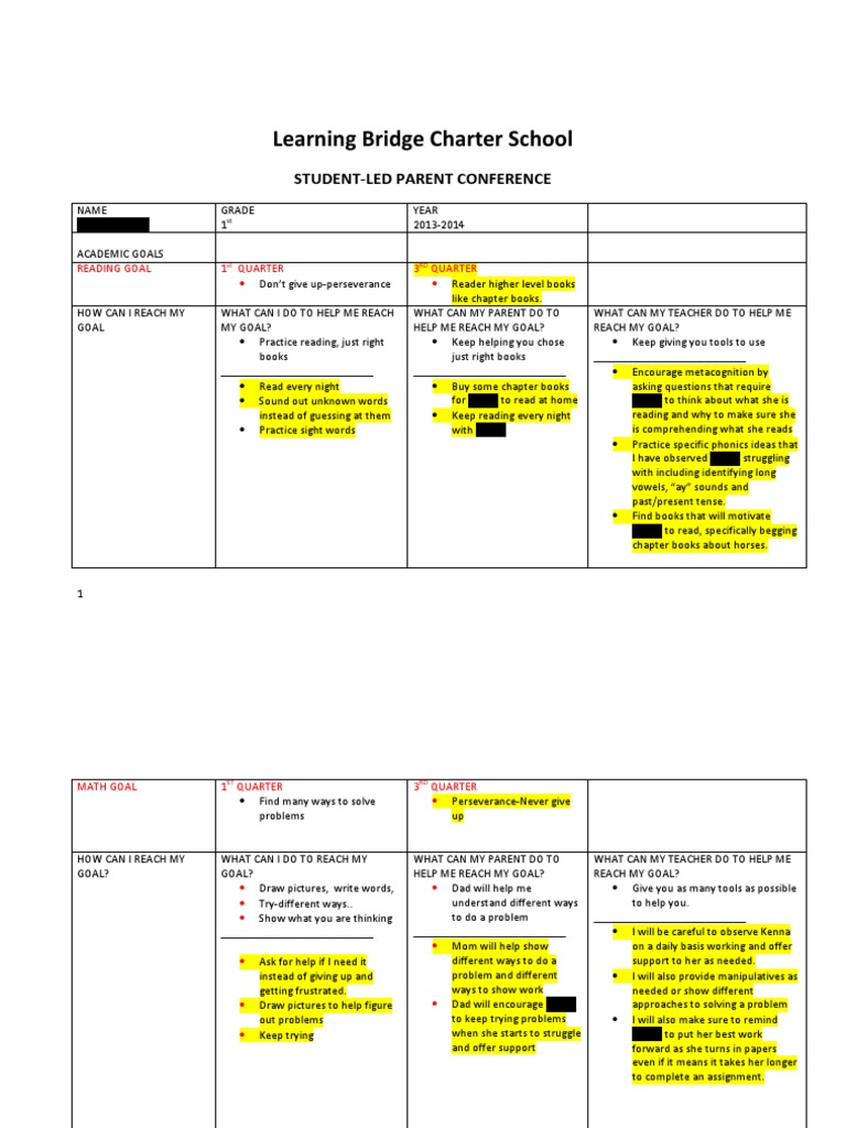 Learning Bridge Charter School: Student-Led Parent Conference | PDF ...