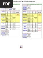 Garage Strength Program | PDF | Weight Training | Physical Fitness