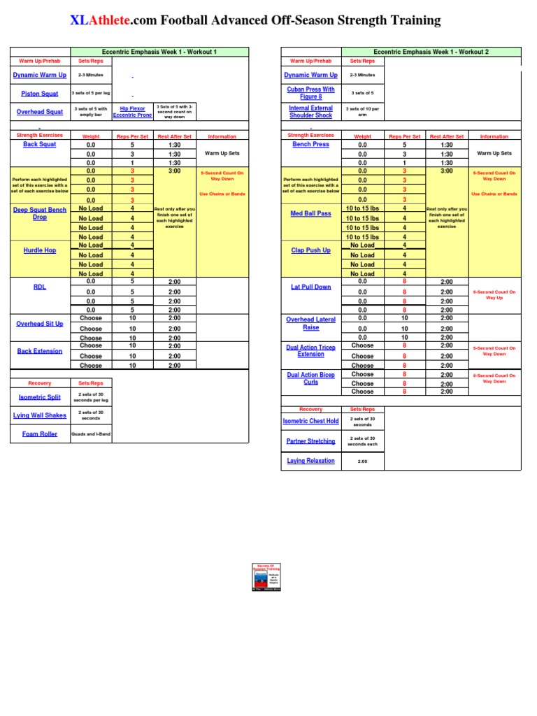 Workout - Sheet - Football Advanced Off-Season Strength Training | PDF ...