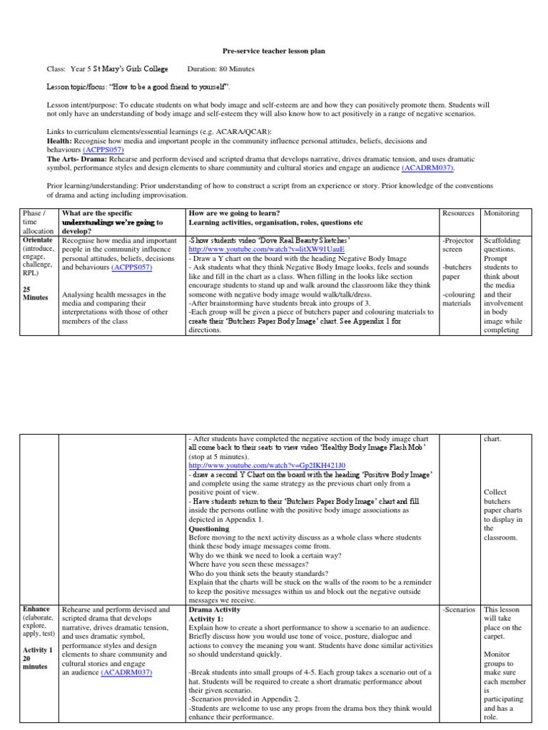 Drama Lesson Plan | PDF | Body Image | Lesson Plan