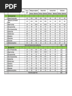 FOX615 Technical Poster 4CAE000420 | PDF | Computing | Telecommunications