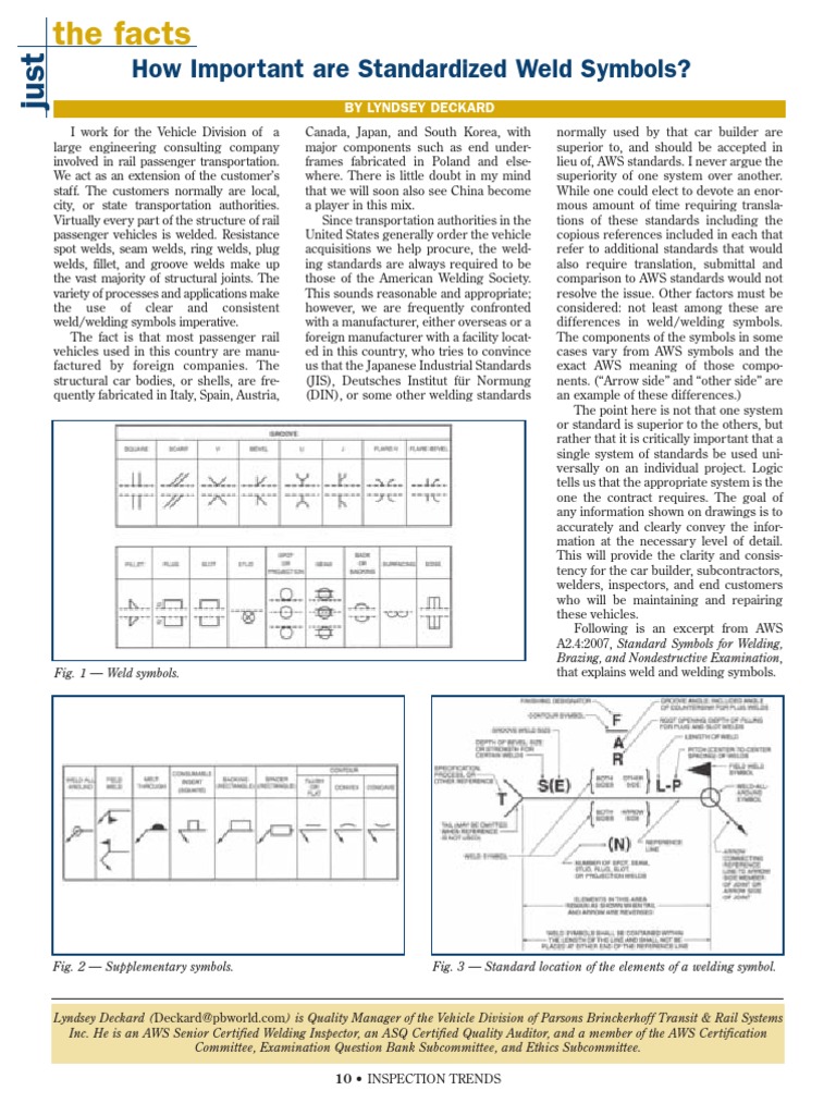 The Importance of Standardized Weld Symbols in Ensuring Safety and ...
