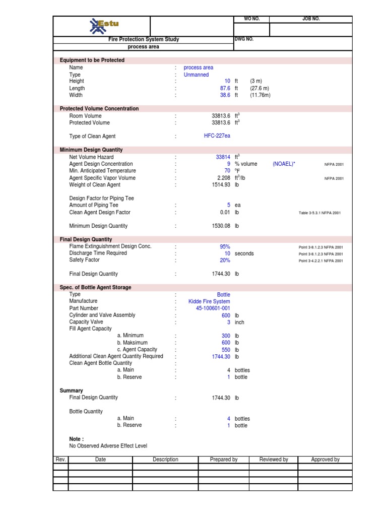Fire Protection System Study Rev. B | PDF | Volume