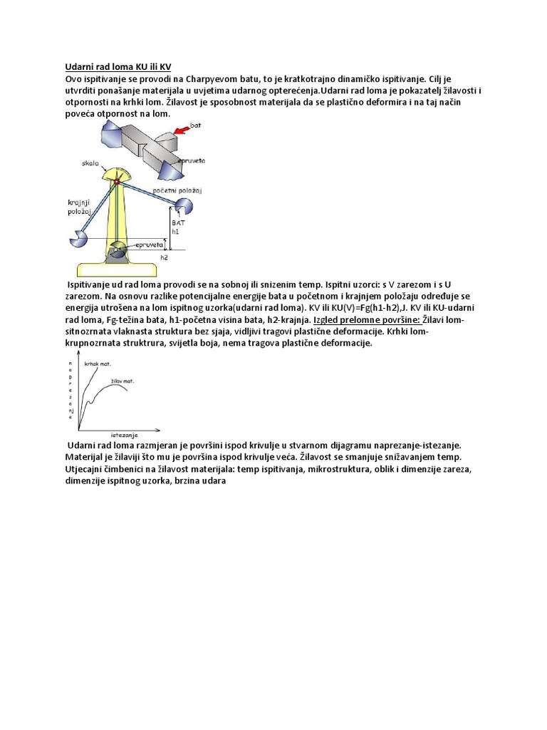 Ispitivanje Materijala Ispitivanje Materijala | PDF