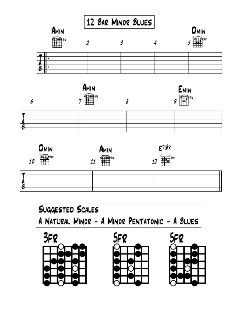 12 Bar Minor Blues Progression Guide | PDF