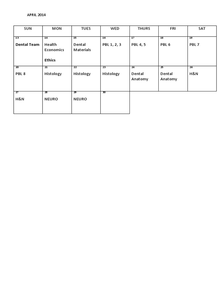 April 2014 Dental Curriculum Schedule | PDF | Science & Mathematics