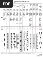 Agility Drills for Athletes | PDF | Sports | Leisure