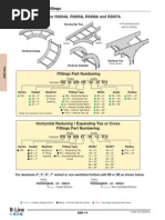 Nfpa 101 | PDF | Stairs | Door
